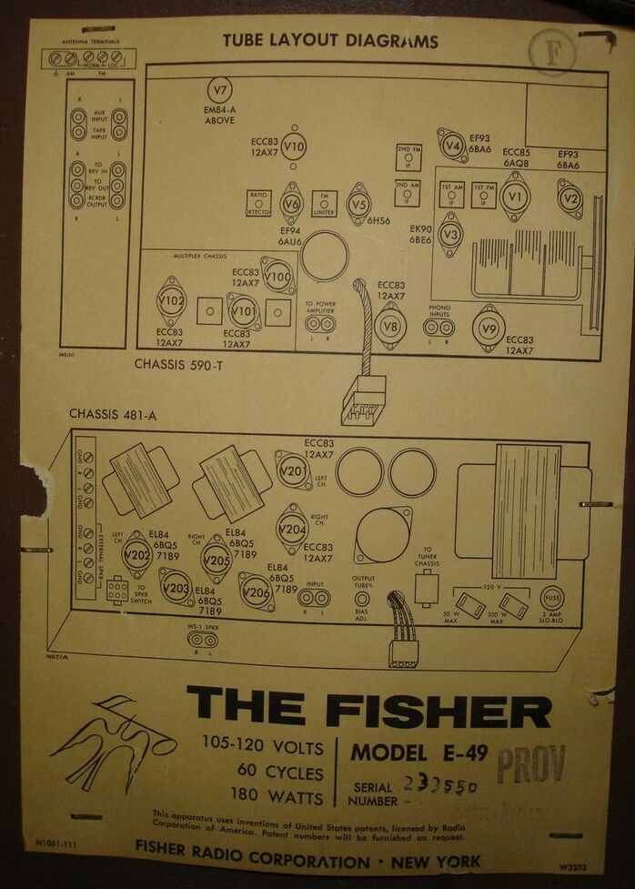 Fisher